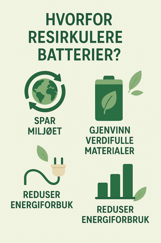 Gratis innlevering av batterier til gjenvinning – Battericentralen as